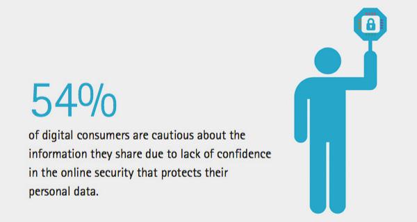 Why Software Architecture Matters In Foolproof Cybersecurity United ... Why Software Architecture Matters In Foolproof Cybersecurity United ...